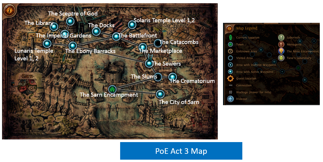 PoE Act 3 Map Guide Waypoints World Map Walkthrough PoE Act 3 Map Guide Waypoints World Map Walkthrough