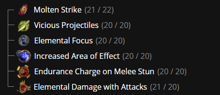 Doedre's Elixir Price, Build & Cast When Damage Taken Hit